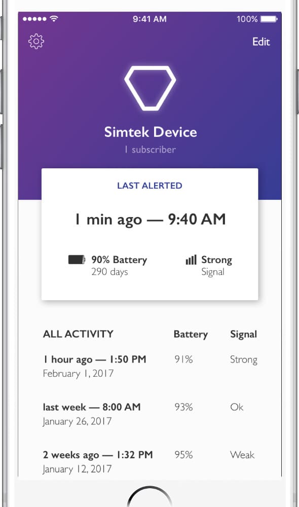 Gear Review: Simtek Duo Portable Security Sensor - The Truth About Guns