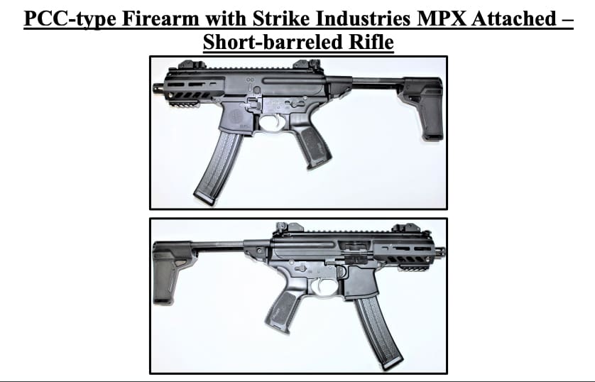 BREAKING: ATF Announces 'Factoring Criteria for Firearms with Pistol Stabilizing Braces' Rule ...